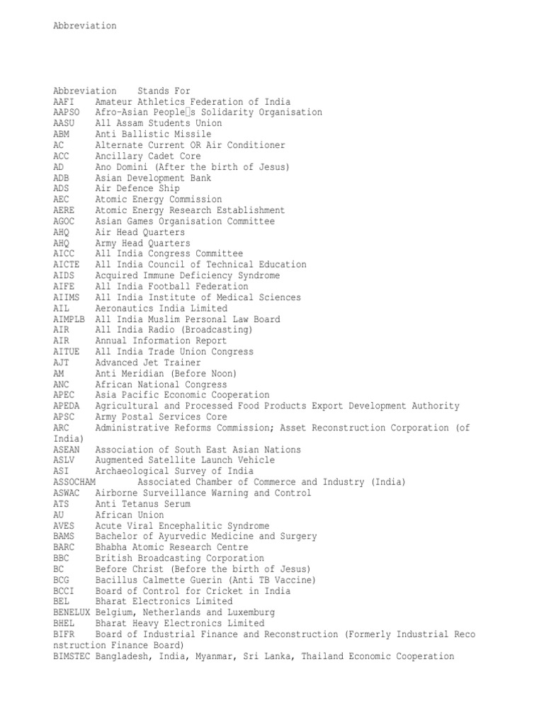Acronyms for Competitive Exams | United Nations | International Politics