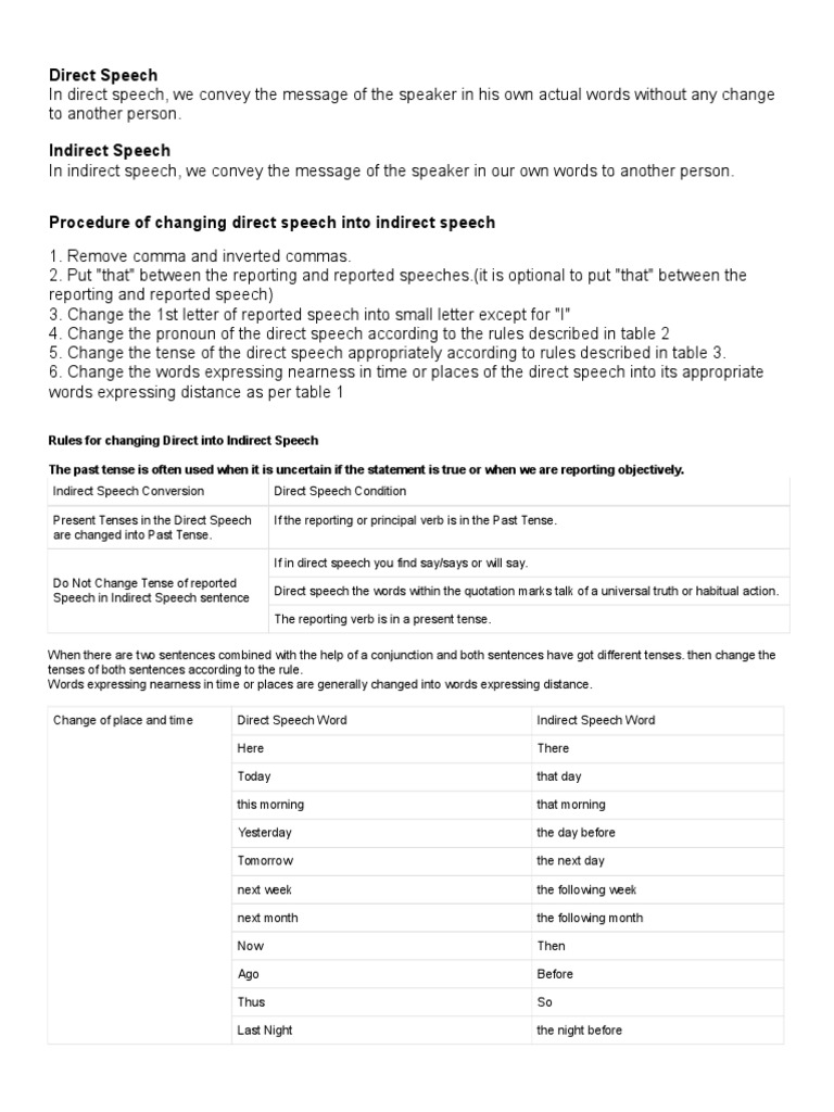 Direct and Indirect Speech Rules | PDF | Question | Comma