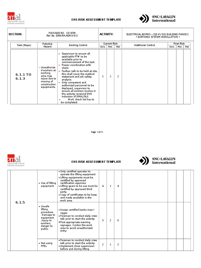 012 - Risk Ass - CG 4760 - Earthing Sysytem Installation - S - Rev 2 ...