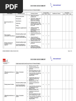 Risk Assessment For Testing & Commissioning of Electrical Installation ...