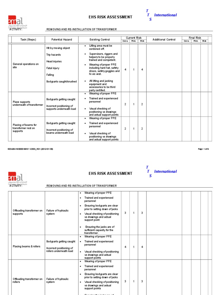 Risk Assessment - Placing of Transformer - TTS | PDF | Personal ...