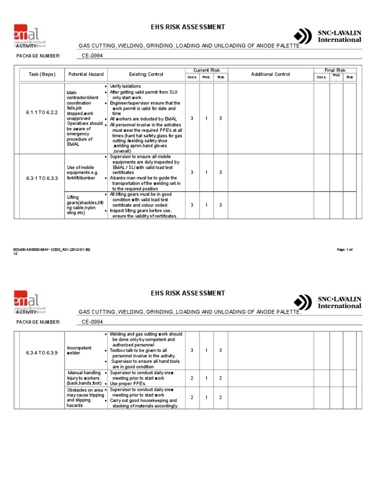 Welding, Cutting, and Grinding Risk Assessment | PDF | Personal ...