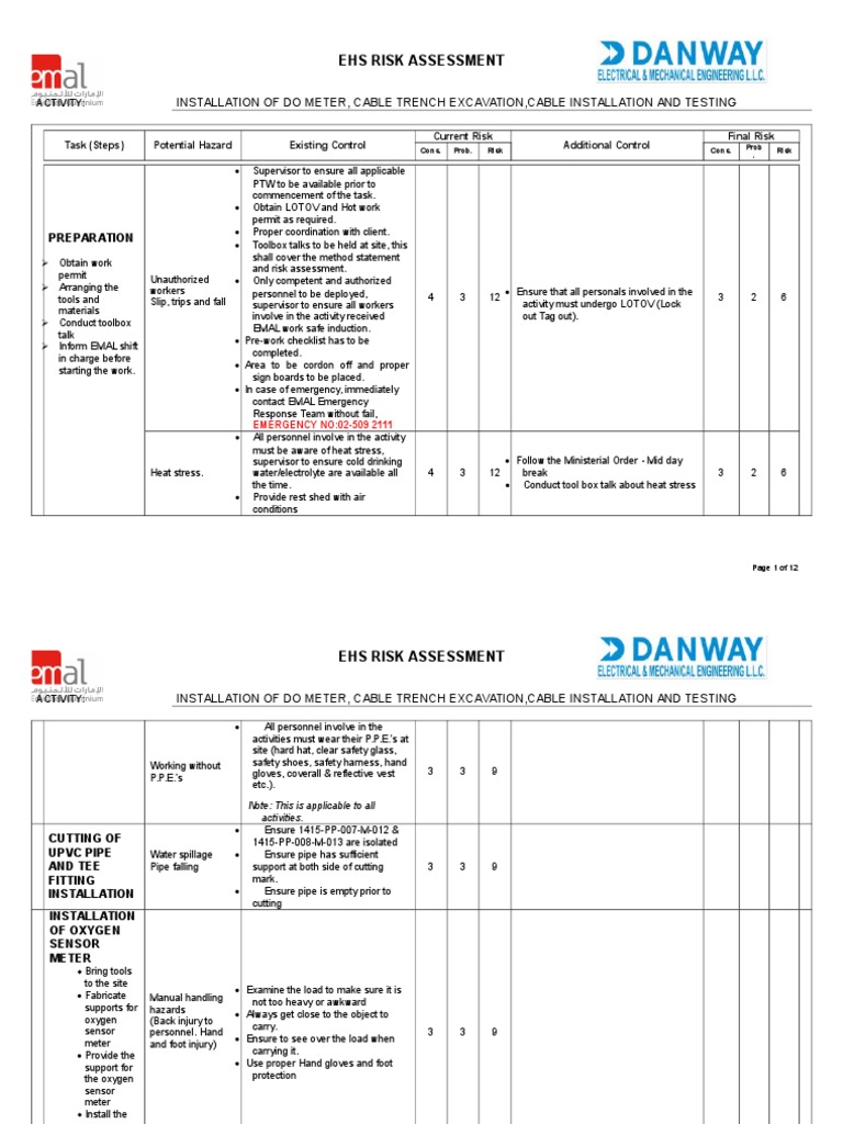Risk Assessment - Ad-417 - Installation of Do Meter, Cable Trench ...