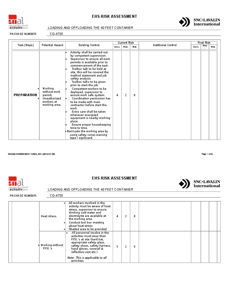 RISK ASSESSMENT - CG-4706-offloading The 40 Feet Container and ...