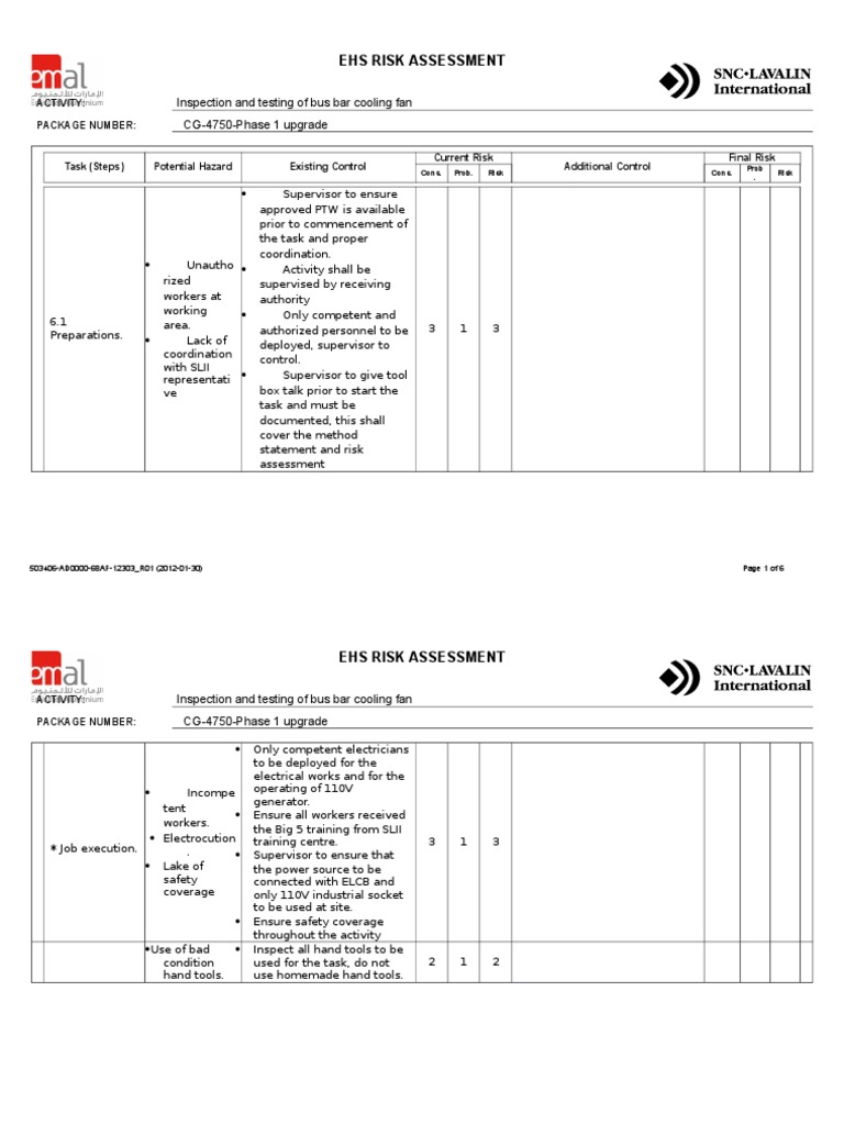 Busbar Cooling Fan Risk Assessment | PDF | Electrician | Risk