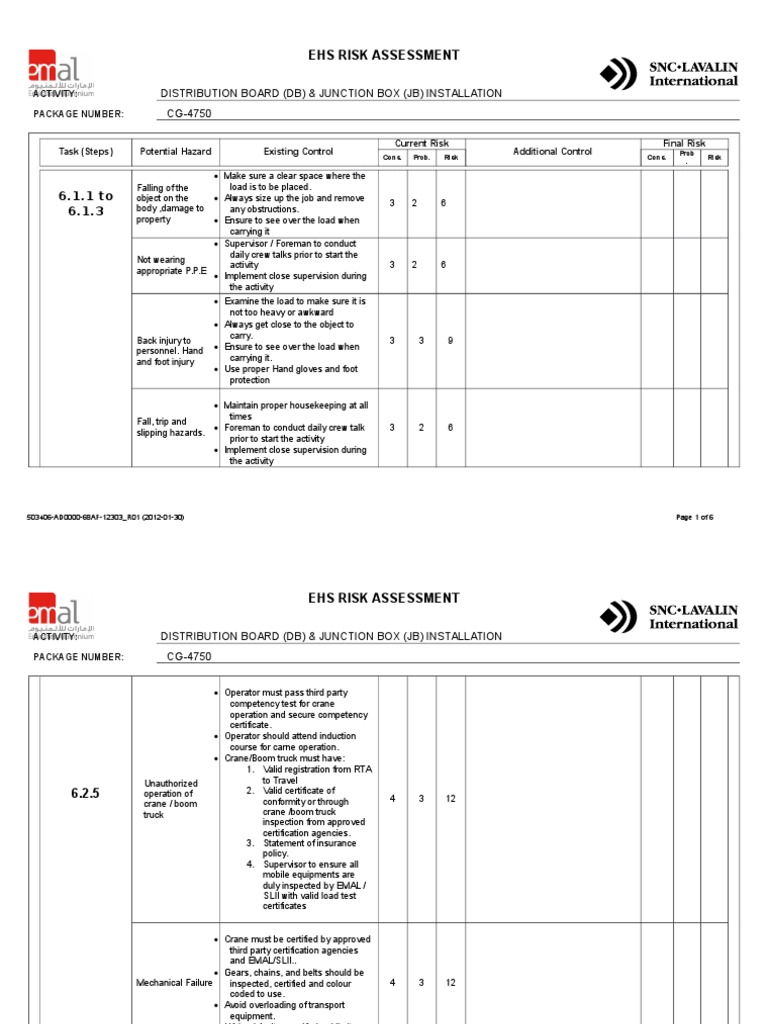 Risk Assessment - Distribution Board (DB) & Junction Box (JB ...