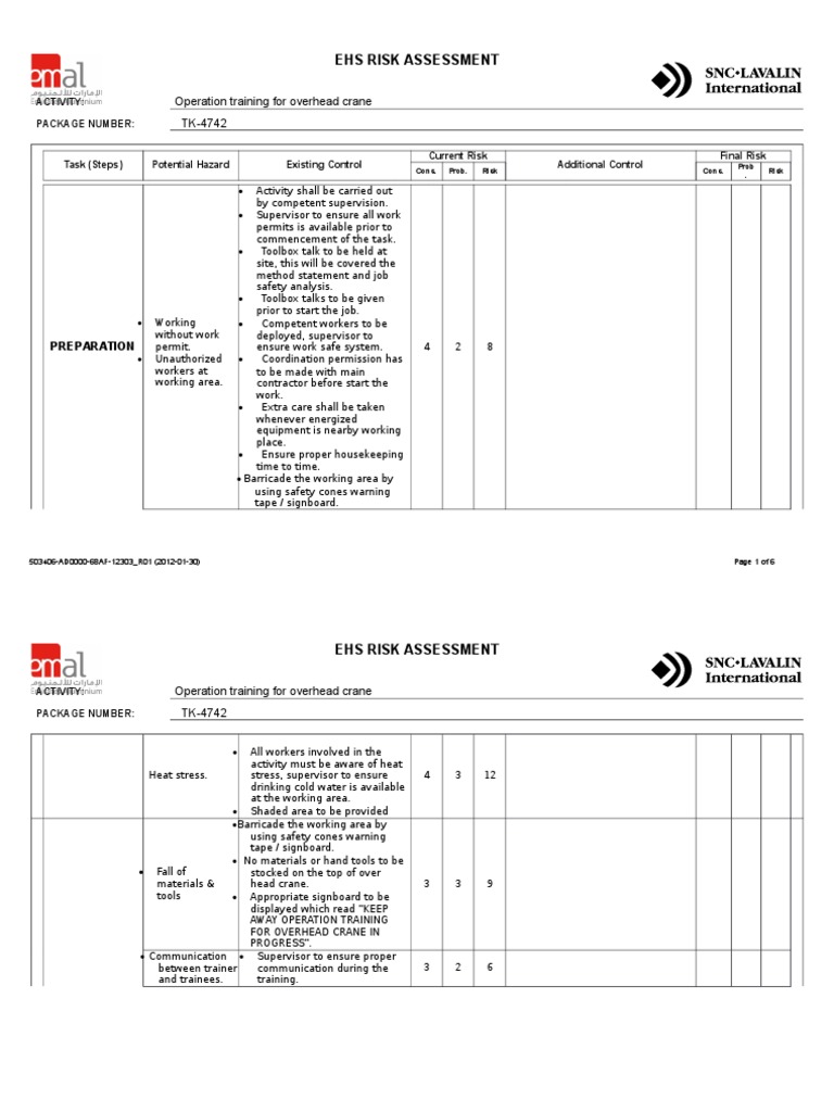 RISK ASSESSMENT - TK-4742-Operation Training For Overhead Crane ...