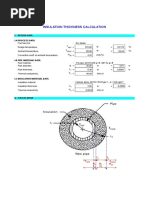 API Reg - Thread Forms | PDF