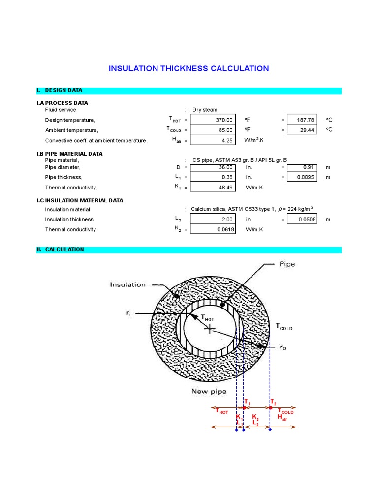 Insulation Calculation For 36 in | PDF