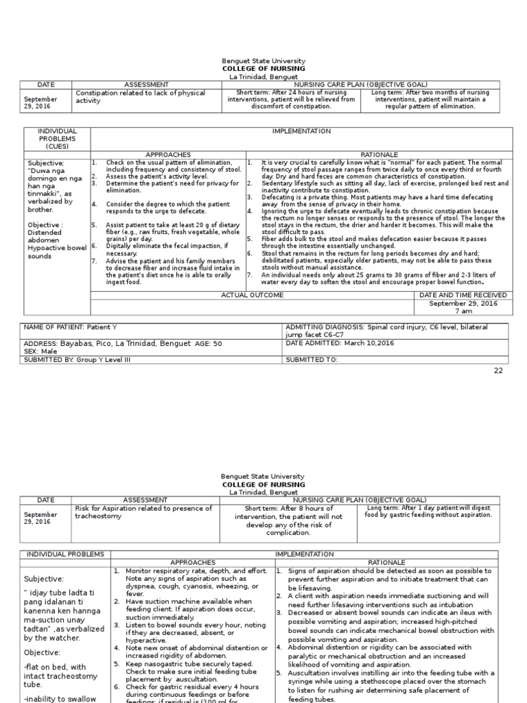 NCP | PDF | Constipation | Cough
