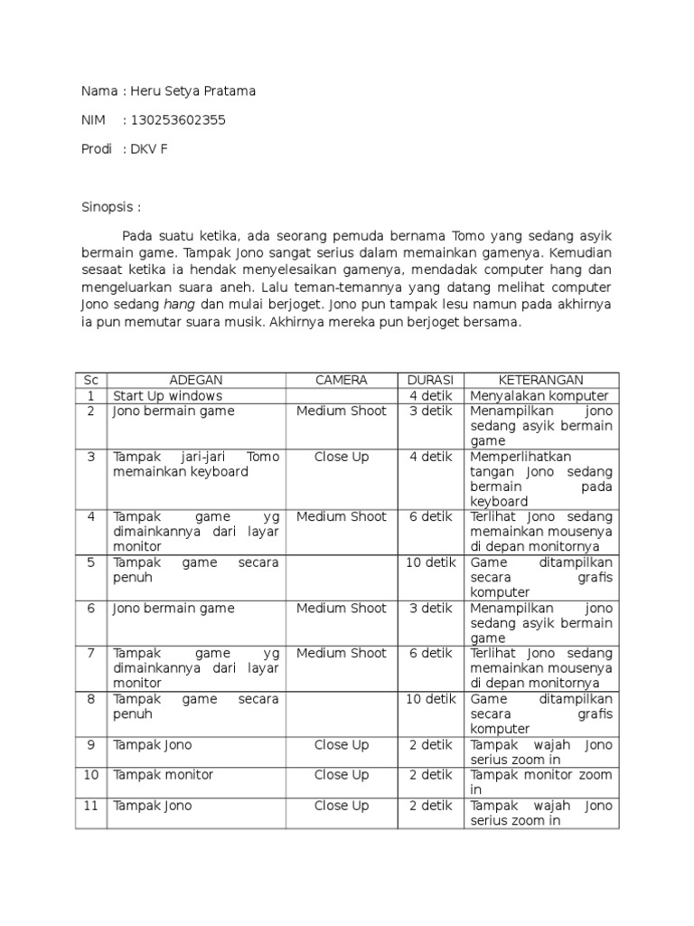 Contoh Script Video Singkat | PDF