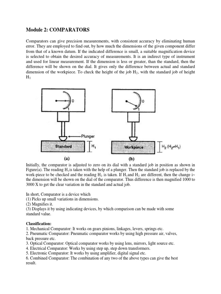 Metrology MODULE 2 | PDF | Transformer | Optics