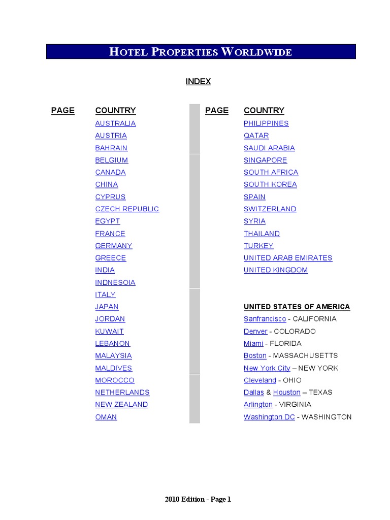 Hotel Properties Worldwide | PDF | Hotel | Bahrain