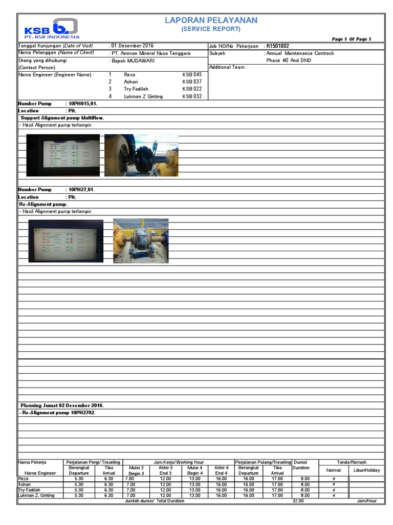 Daily Report 01122016. | PDF