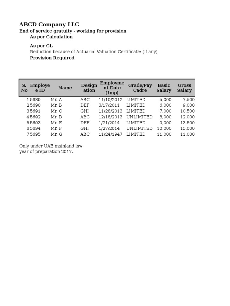 Provision For Gratuity Working Under UAE Labour Law | PDF