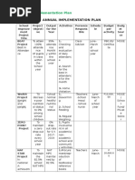 SAMPLE RECOVERY PLAN Learning Recovery Plan | PDF | Teaching | Cognition