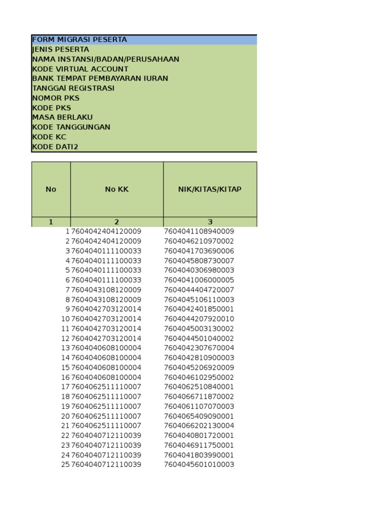 Data Maskin Amel Baru Sangat | PDF