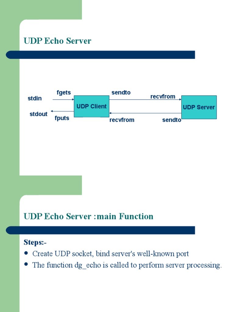 UDP Echo Server: Sendto Recvfrom Fgets Stdin Stdout | PDF | Port (Computer Networking) | Network ...