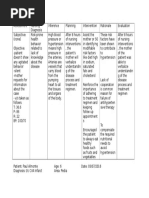 IVF Color Coding | PDF