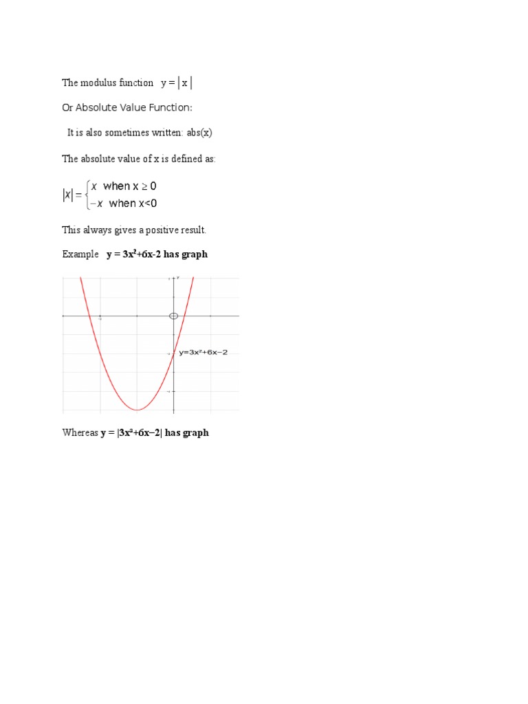 The Modulus Function - Definations | PDF | Function (Mathematics ...