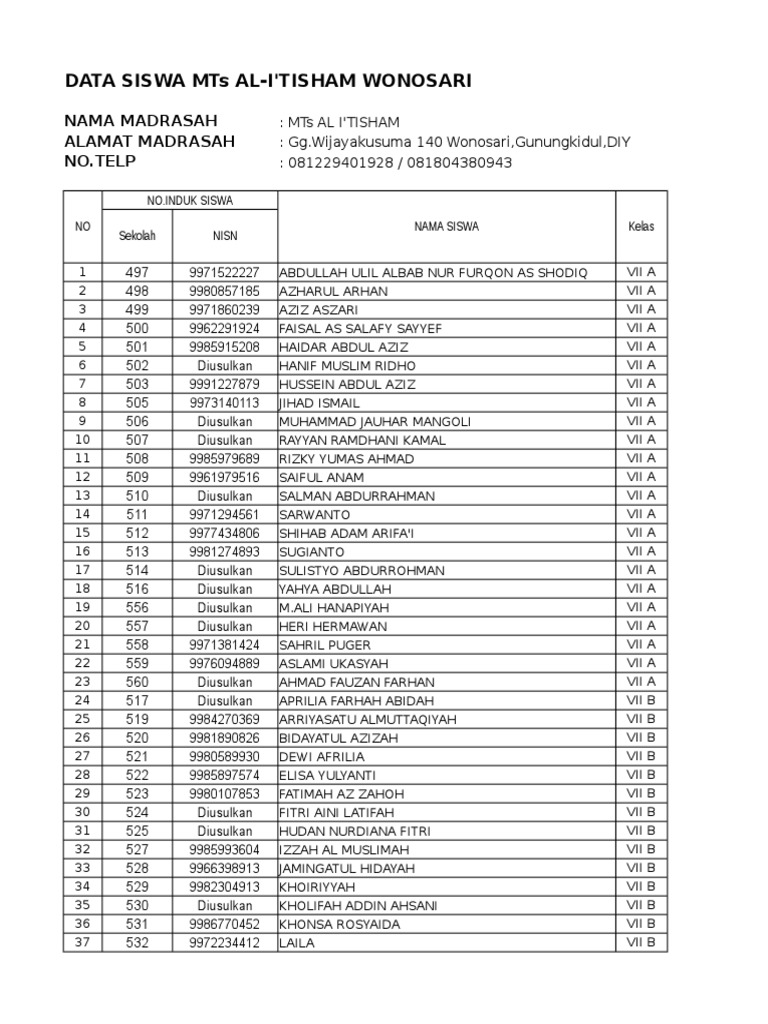 Data Siswa Nisn 2010 - 11 | PDF