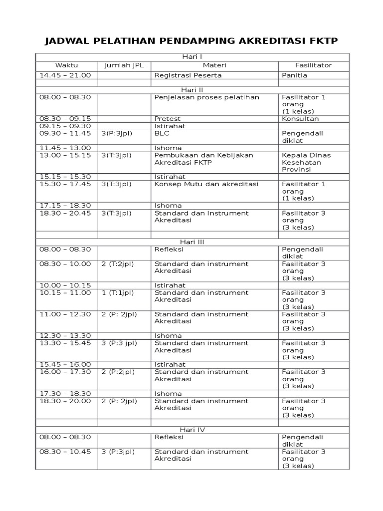 Jadwal Pelatihan Pendamping Akreditasi Puskesmas | PDF