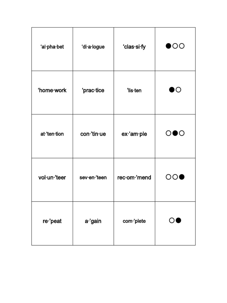 Humming Worksheet | PDF