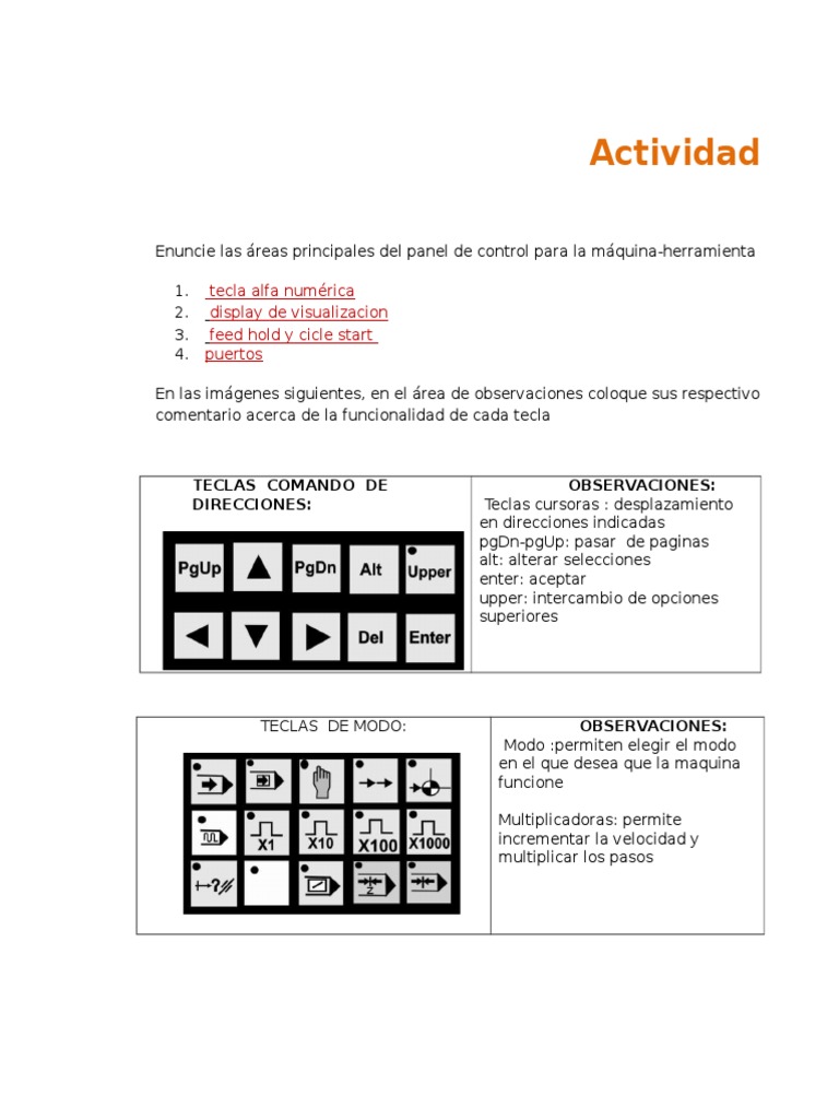 Actividad Funcionamiento Del Panel de Control CNC | PDF | Control ...