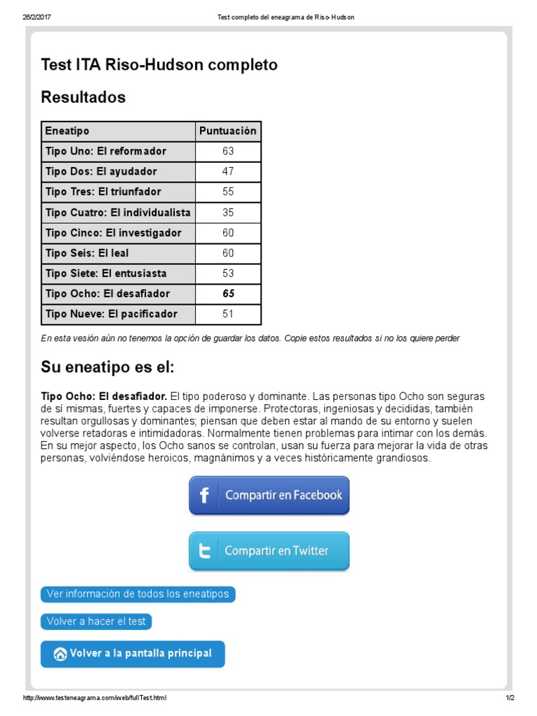 Test Completo Del Eneagrama de Riso-Hudson | PDF | Sicología