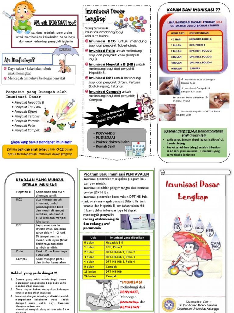 Leaflet Imunisasi PDF | PDF