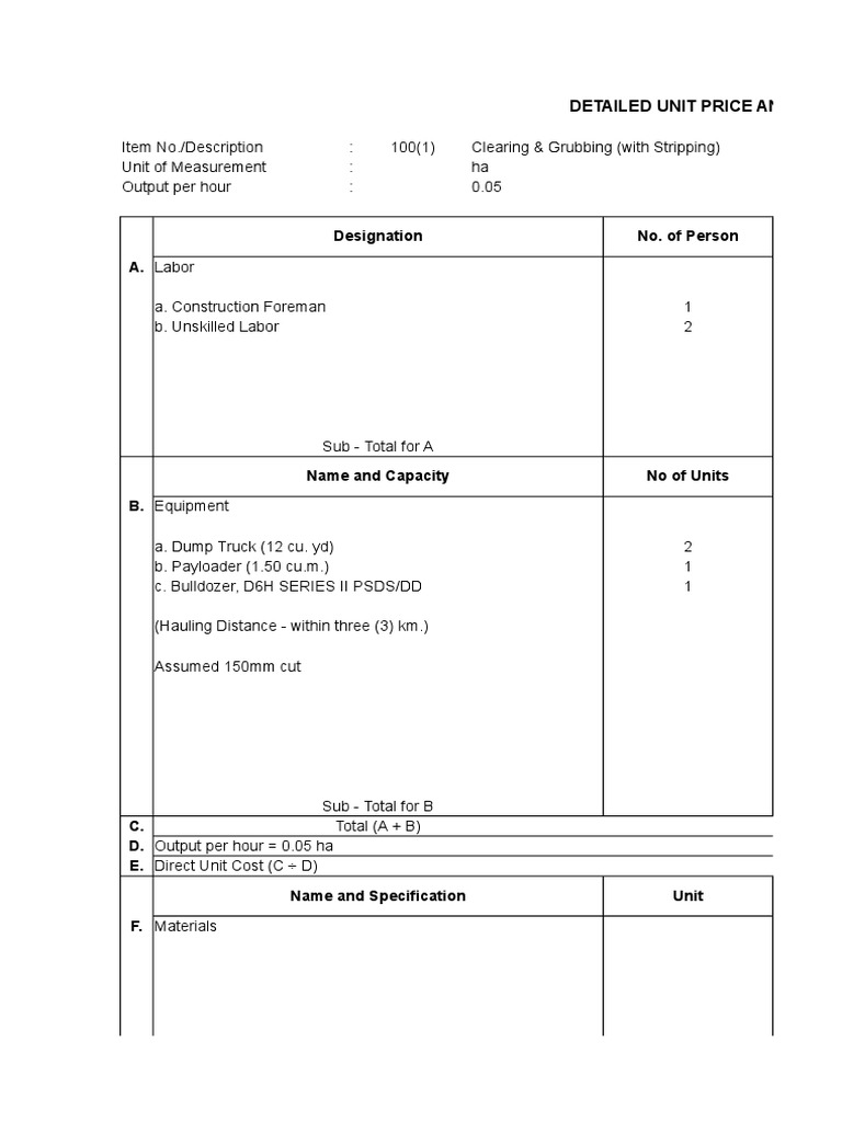 DPWH DETAILED UNIT PRICE ANALYSIS | PDF | Value Added | Value Added Tax