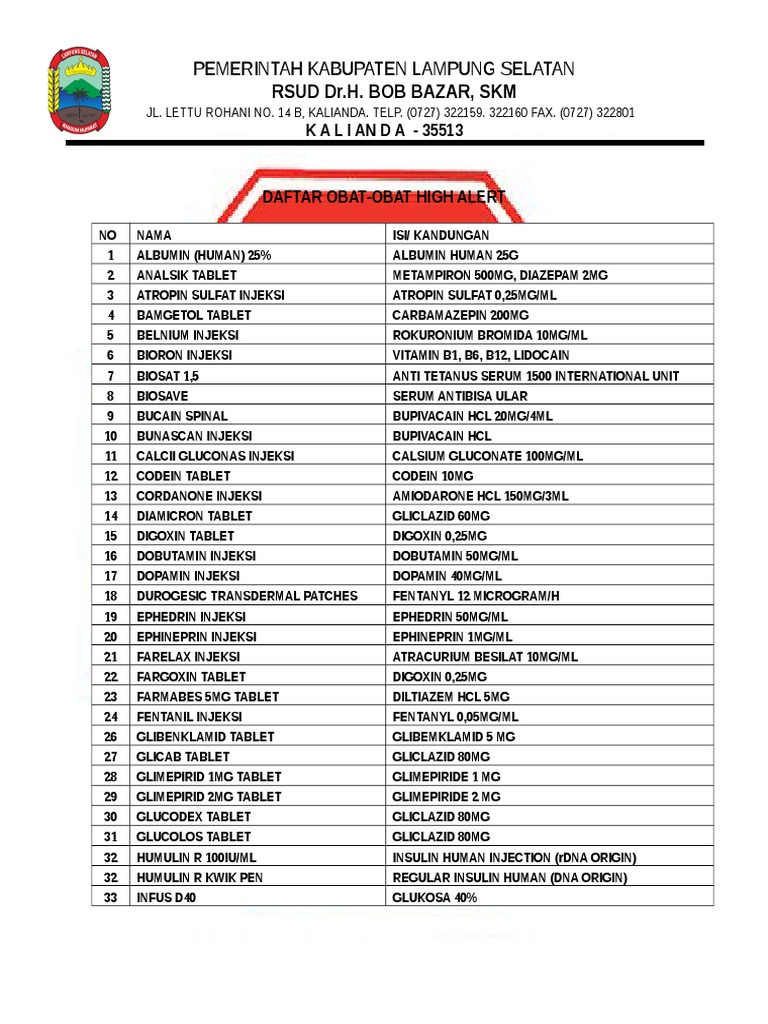 Daftar Obat High Alert RSUD Lampung | PDF | Fentanyl | Drugs