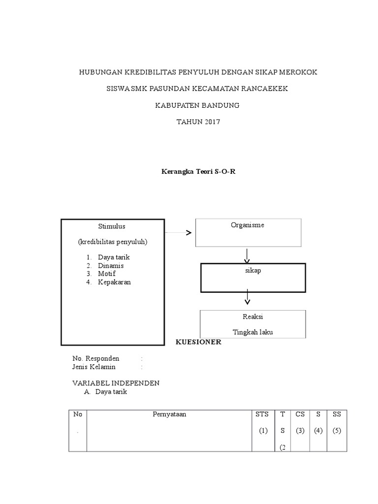 Kuesioner Proposal | PDF