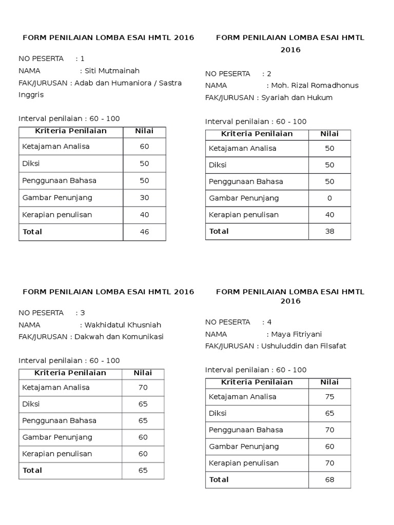 Form Penilaian Lomba Esai HMTL 2016 | PDF