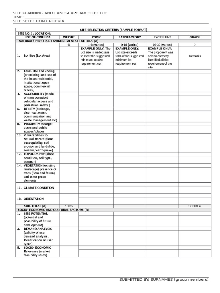 Site Planning and Landscape Architectue TIME: - Site Selection Criteria ...
