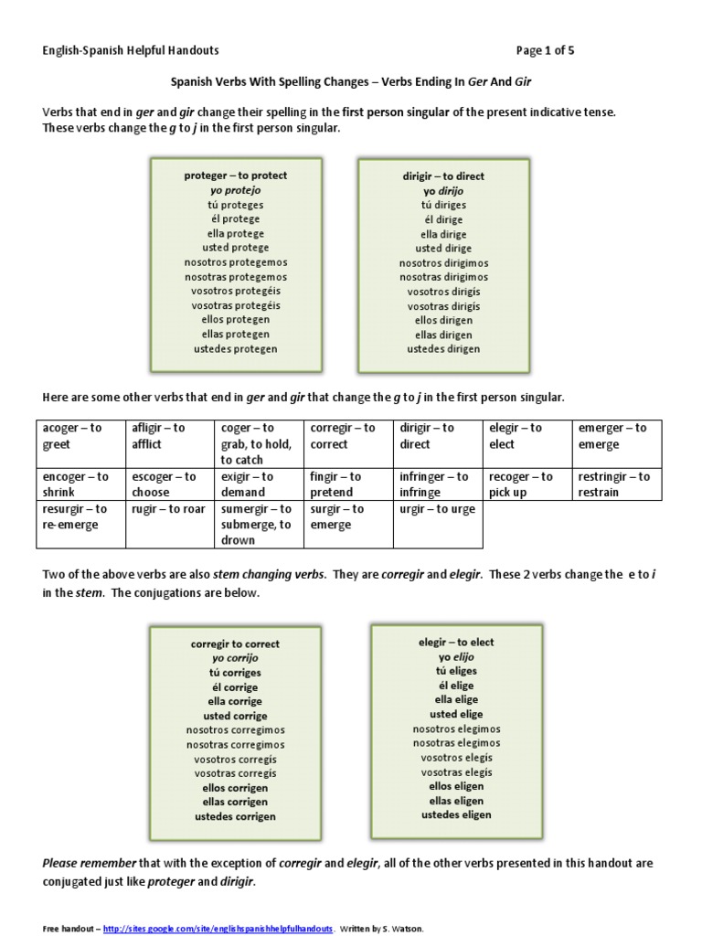 Spanish Verbs With Spelling Changes-Verbs Ending in Ger and Gir ...