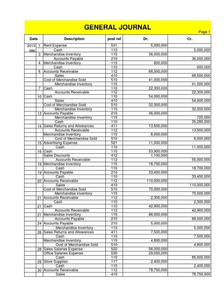 General Journal: Description Post Ref Dr. Cr. Date | PDF | Debits And ...