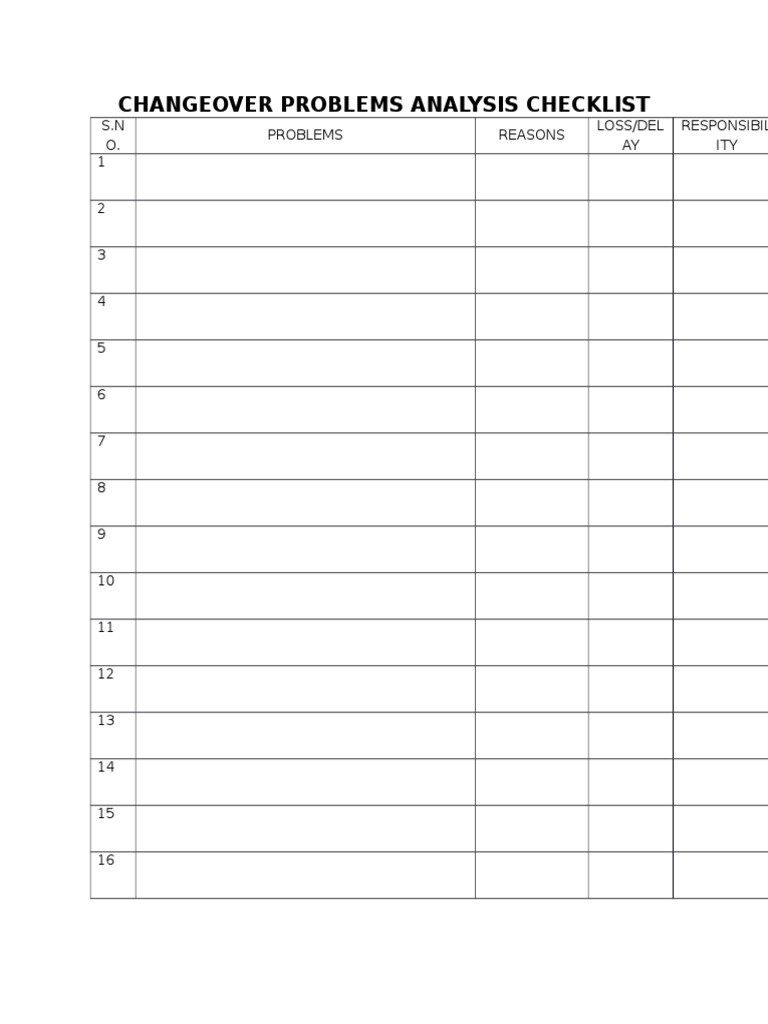 6changeover Problems Analysis Checklist | PDF