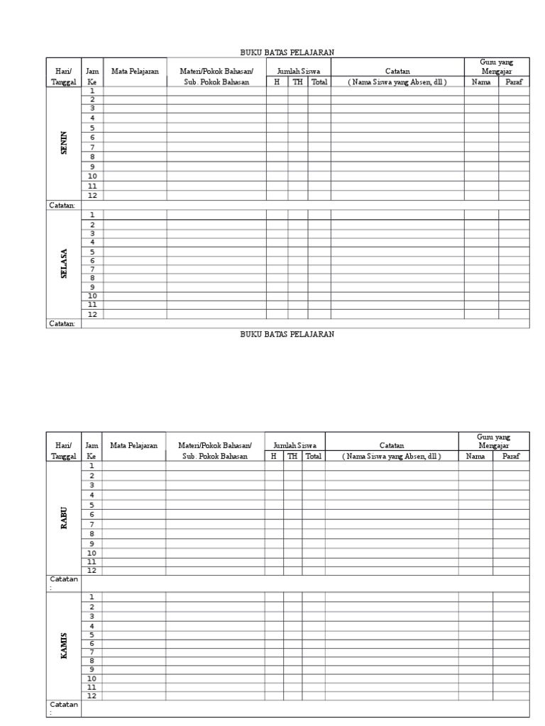 Buku Batas Pelajaran | PDF
