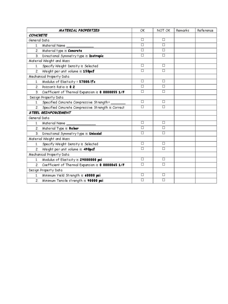 Material Properties | PDF