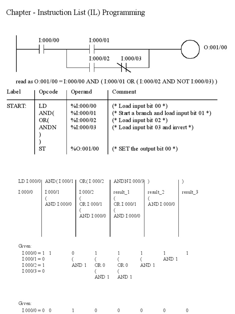 Chapter - Instruction List (IL) Programming | Download Free PDF ...