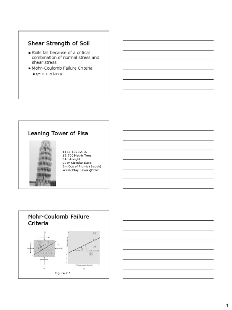 Shear Strength | PDF | Solid Mechanics | Civil Engineering