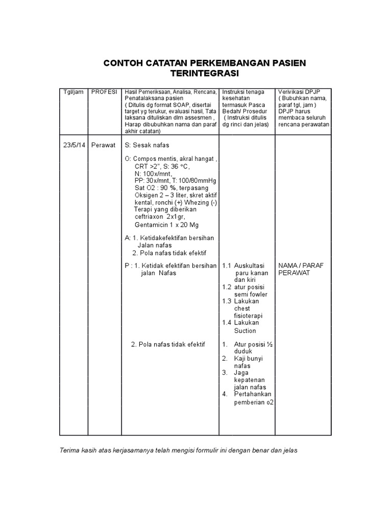 Contoh Pengisian CPPT