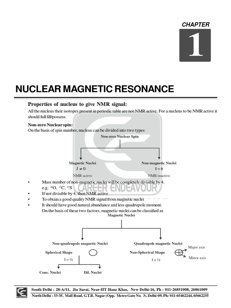 NMR Spectros PDF | PDF | Nuclear Magnetic Resonance Spectroscopy | Nuclear Magnetic Resonance