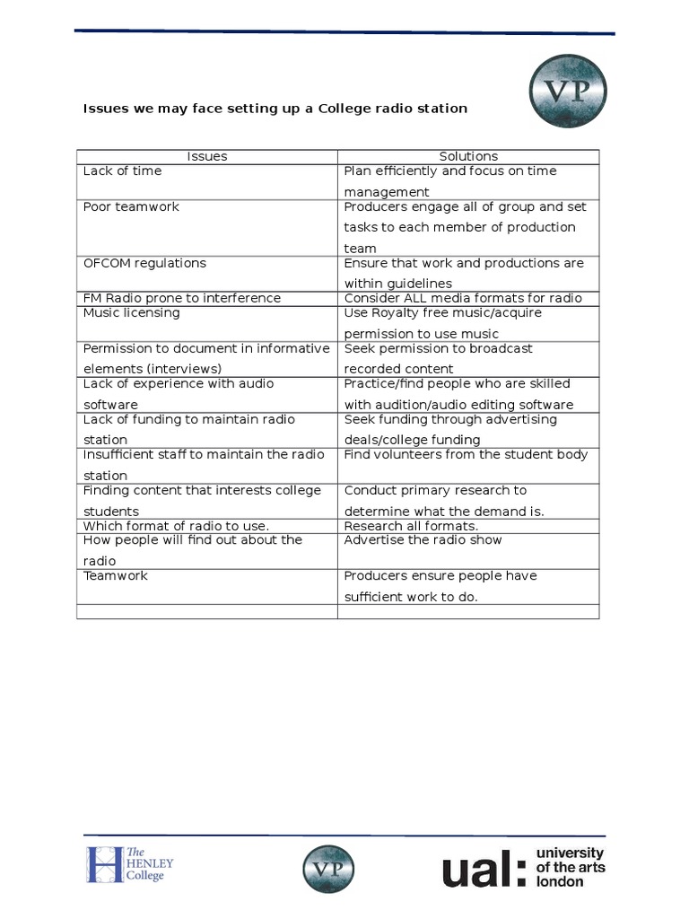 Challenges in Setting Up College Radio | PDF | Art | Computers