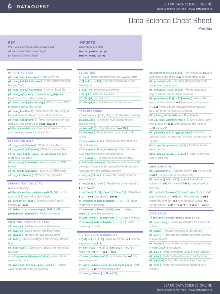 pandas-cheat-sheet.pdf | Database Index | Table (Database)