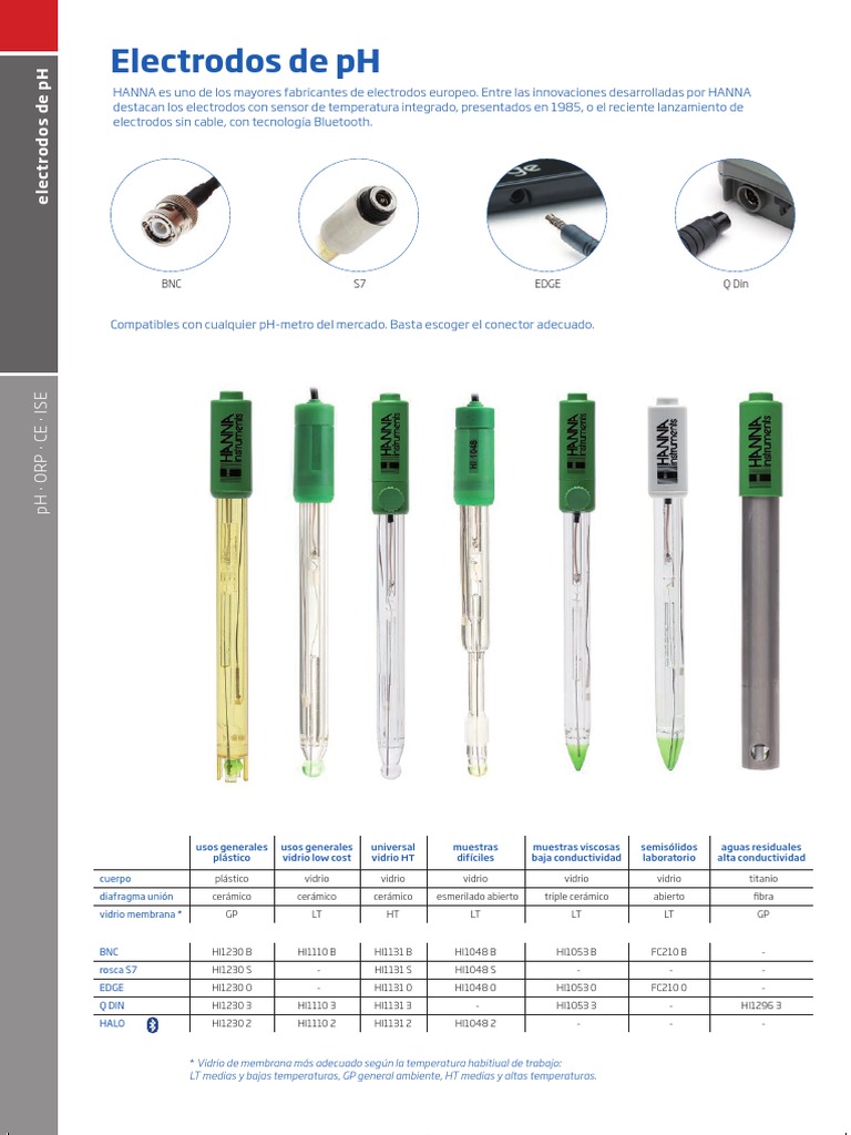 Electrodo de PH | PDF | Ph | Equipo