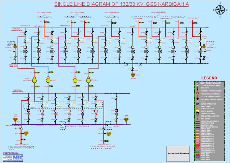 Single Line Diagram | PDF