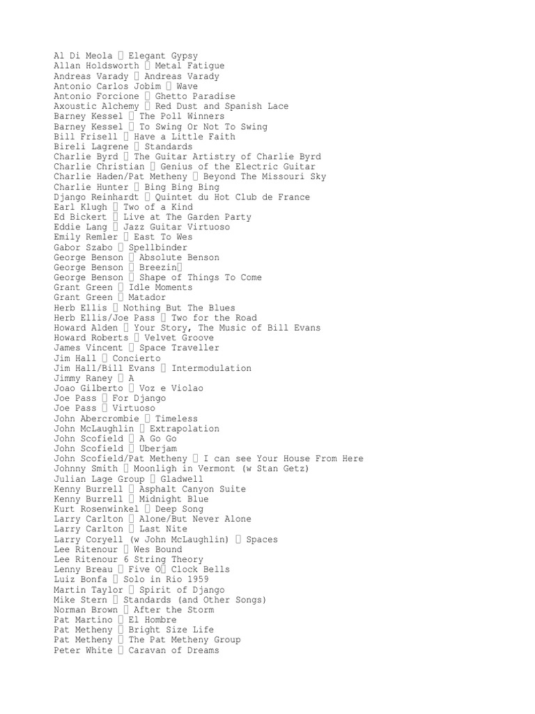 The Greatest Jazz Guitar Album List | PDF | Art