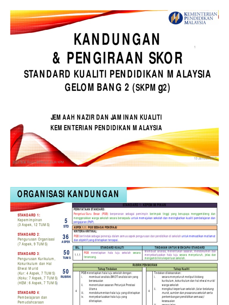Panduan SKPMg2 Standard 4 dan 5 | PDF